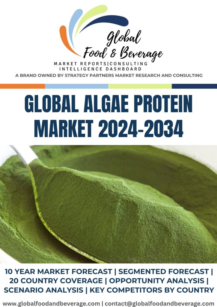 Global Algae Protein Market - Global Food and Beverages