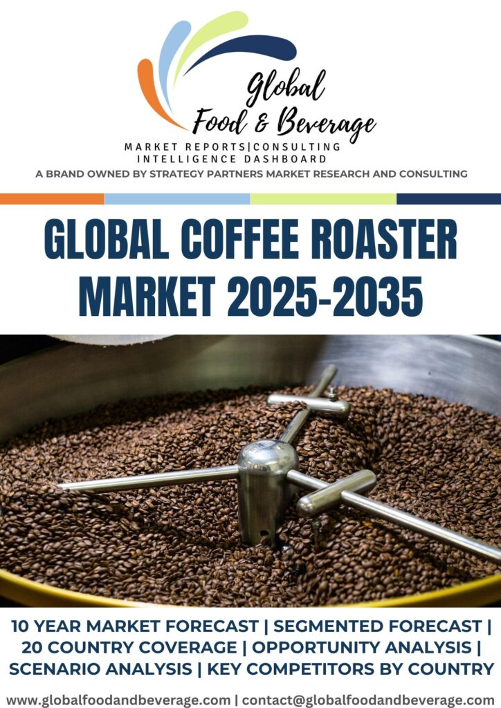 Global Coffee Roaster Market - Global Food and Beverages