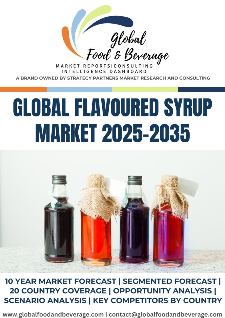 Global Flavoured Syrup Market Report, Size, Growth, Trends