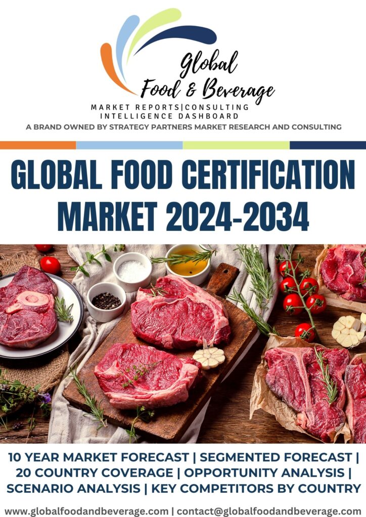 Global Food Certification Market - Global Food and Beverages