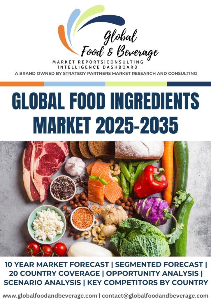 Global Food Ingredients Market - Global Food and Beverages