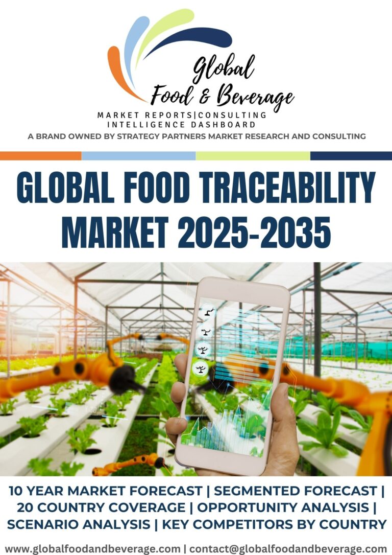 Global Food Traceability Market - Global Food and Beverages