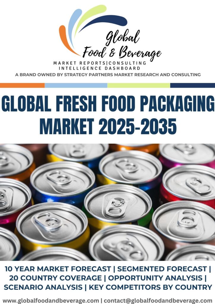 Fresh Food Packaging Market - Global Food and Beverages