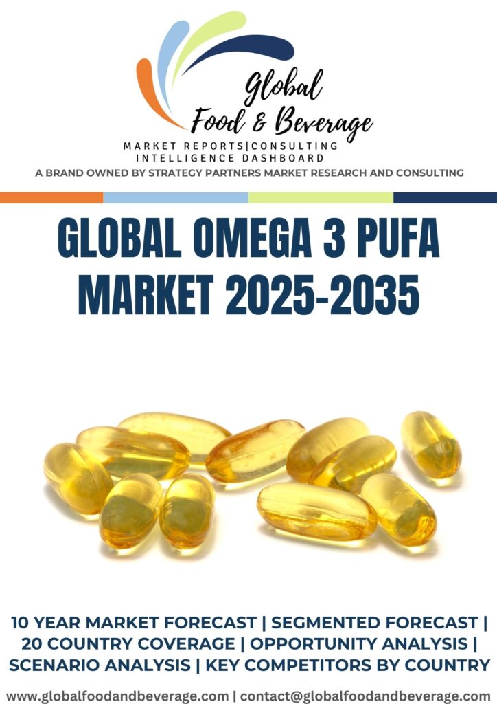 Global Omega 3 PUFA Market - Global Food and Beverages