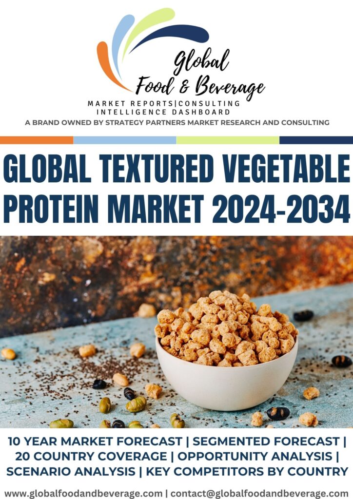 Global Textured Vegetable Protein Market