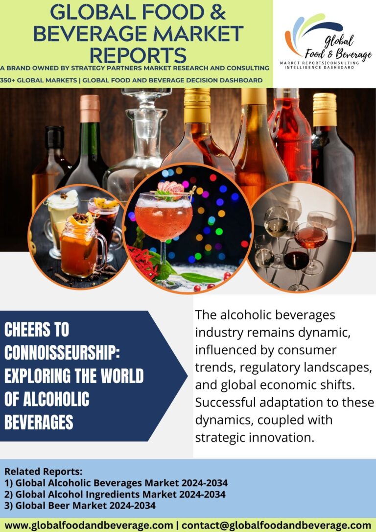 Alcoholic Beverages - Global Food and Beverages Market