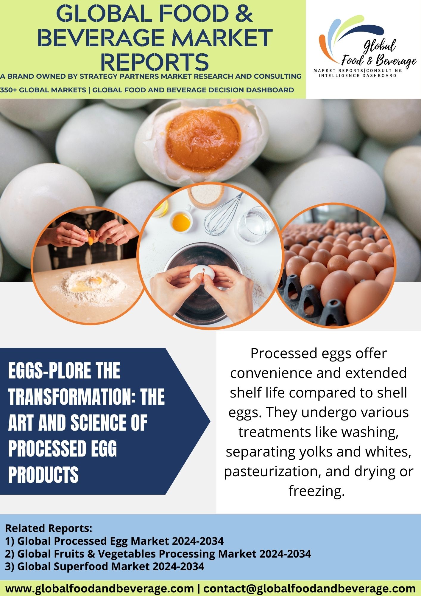 Explore processed egg: the art and science of transformation