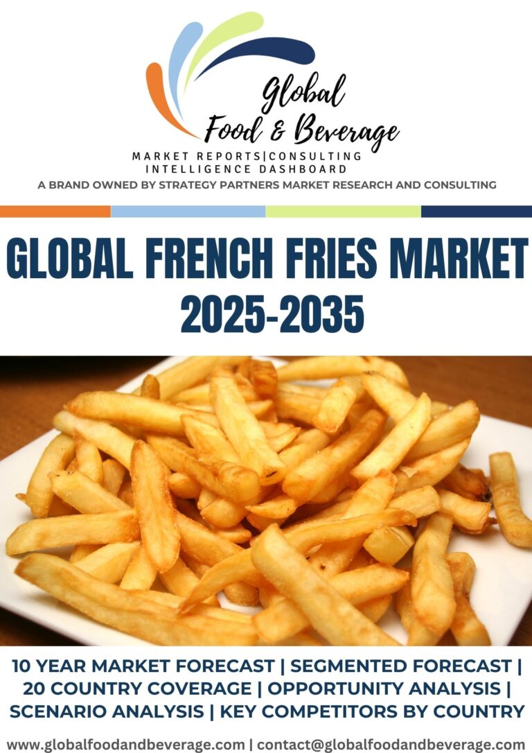 Global French Fries Market Report, Size, Growth, Trends
