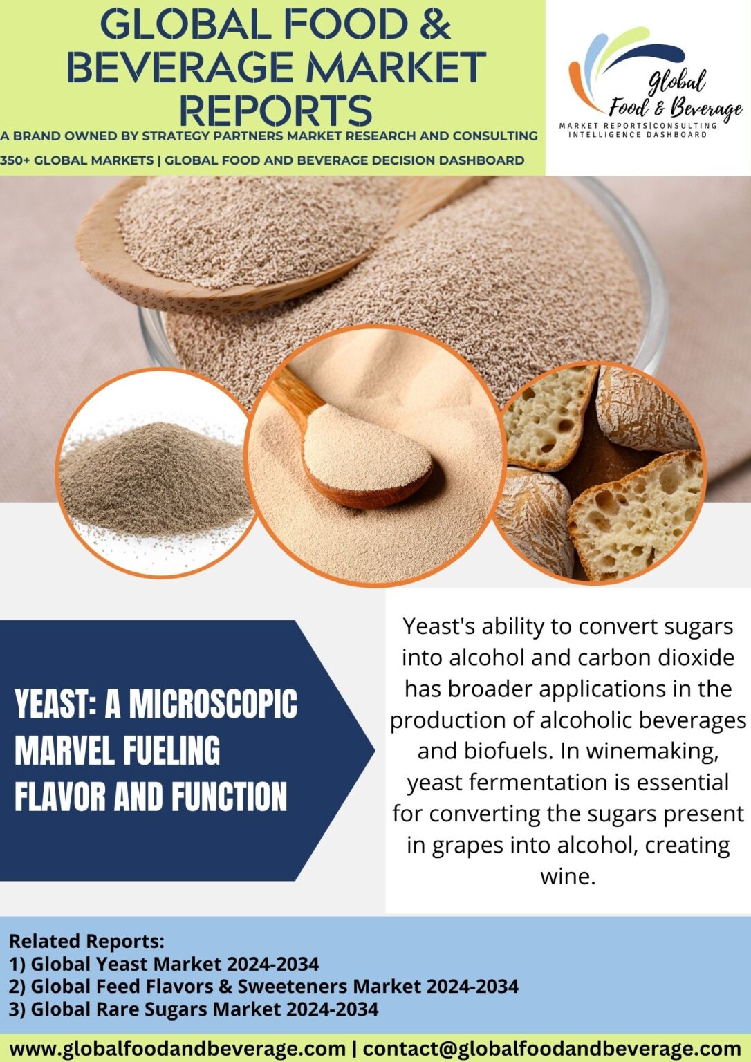 Yeast: A Microscopic Marvel Fueling Flavor and Function