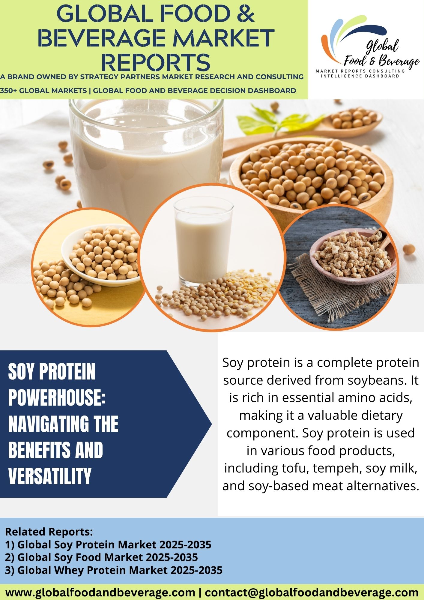 Soy Protein : Navigating The Benefits And Versatility